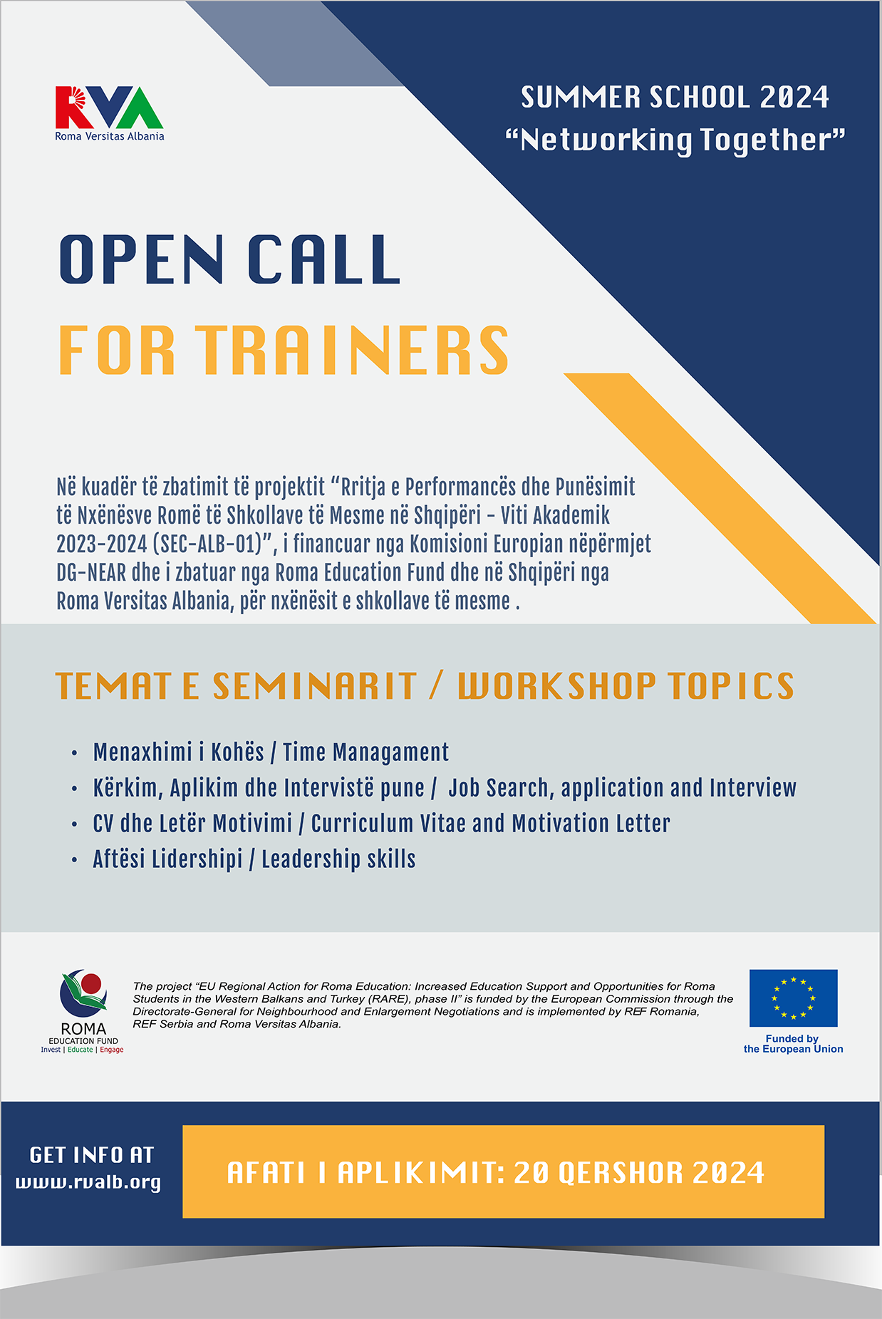 Open Call: Workshop Trainers – Roma Versitas Albania